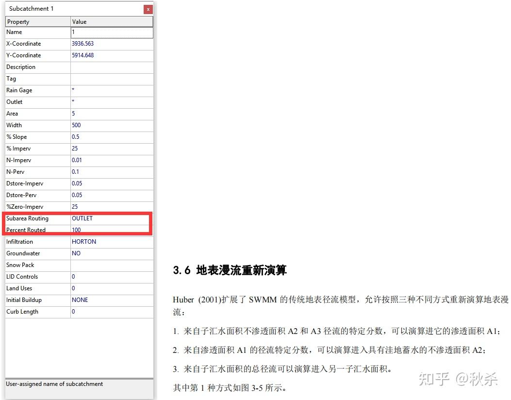 【模型应用】关于SWMM渗透、LID等参数的一点思考 - 知乎
