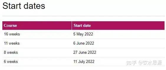 Offer到手，雅思不够语言班来凑！22fall英国大学语言班要求更新 - 知乎