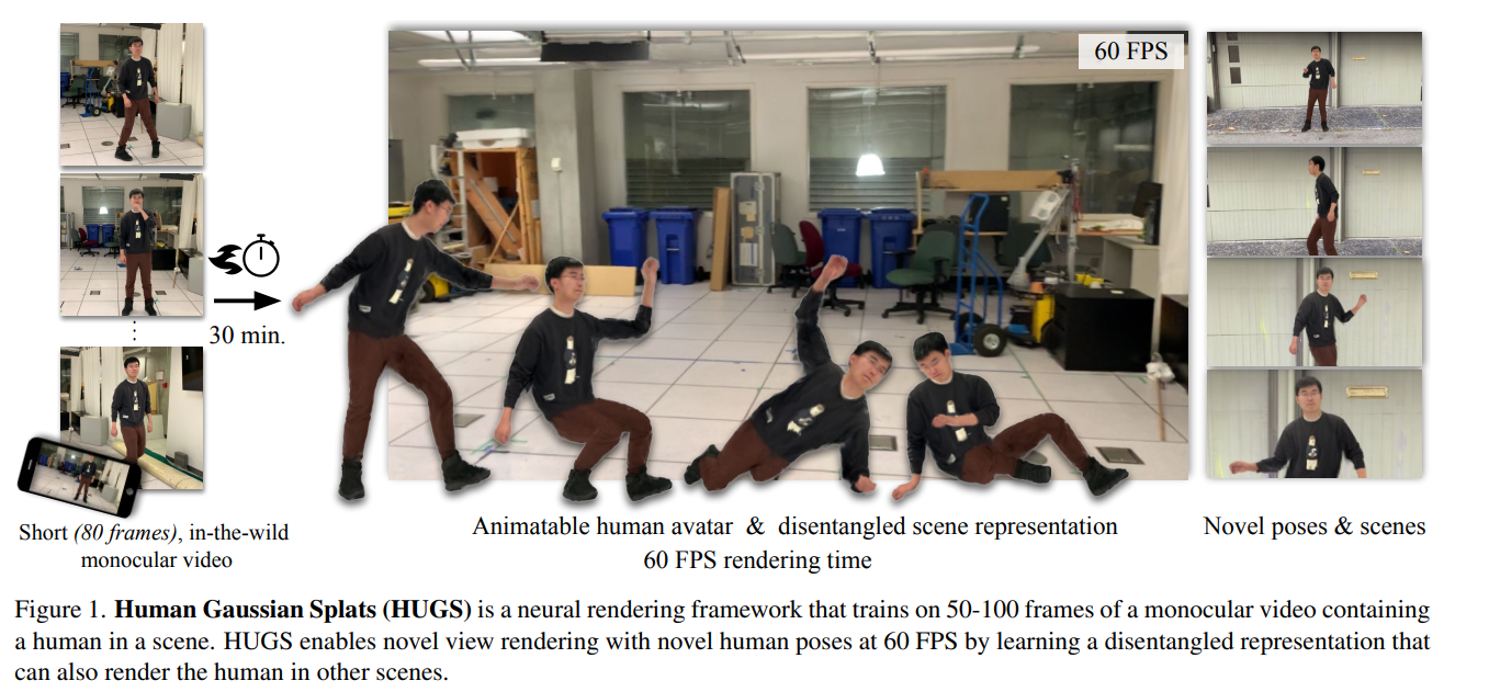 NeRF&Beyond 11.30日报(LightGaussian,HUGS,CG3D,高斯Shell,AvatarStudio,FisherRF,TSDF-Sampling,ShapeGPT ...