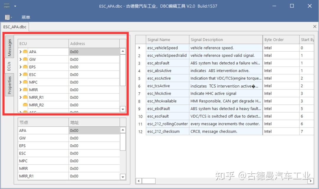 【连载】DBC文件入门到精通（2） - 知乎