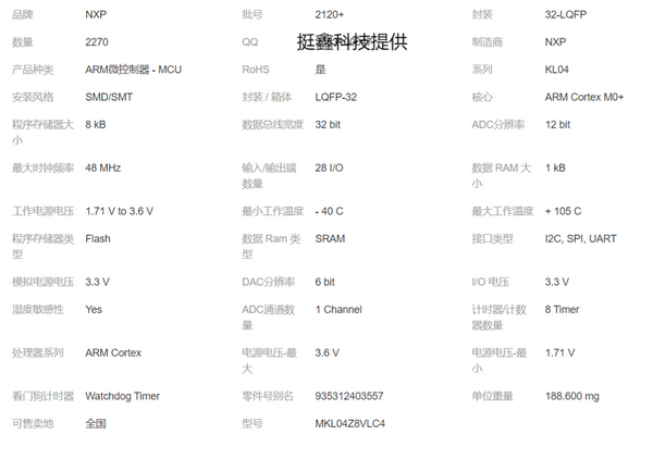MKL04Z8VLC4_FREESCALE_飞思卡尔|集成电路_处理器_微控制器 - 知乎