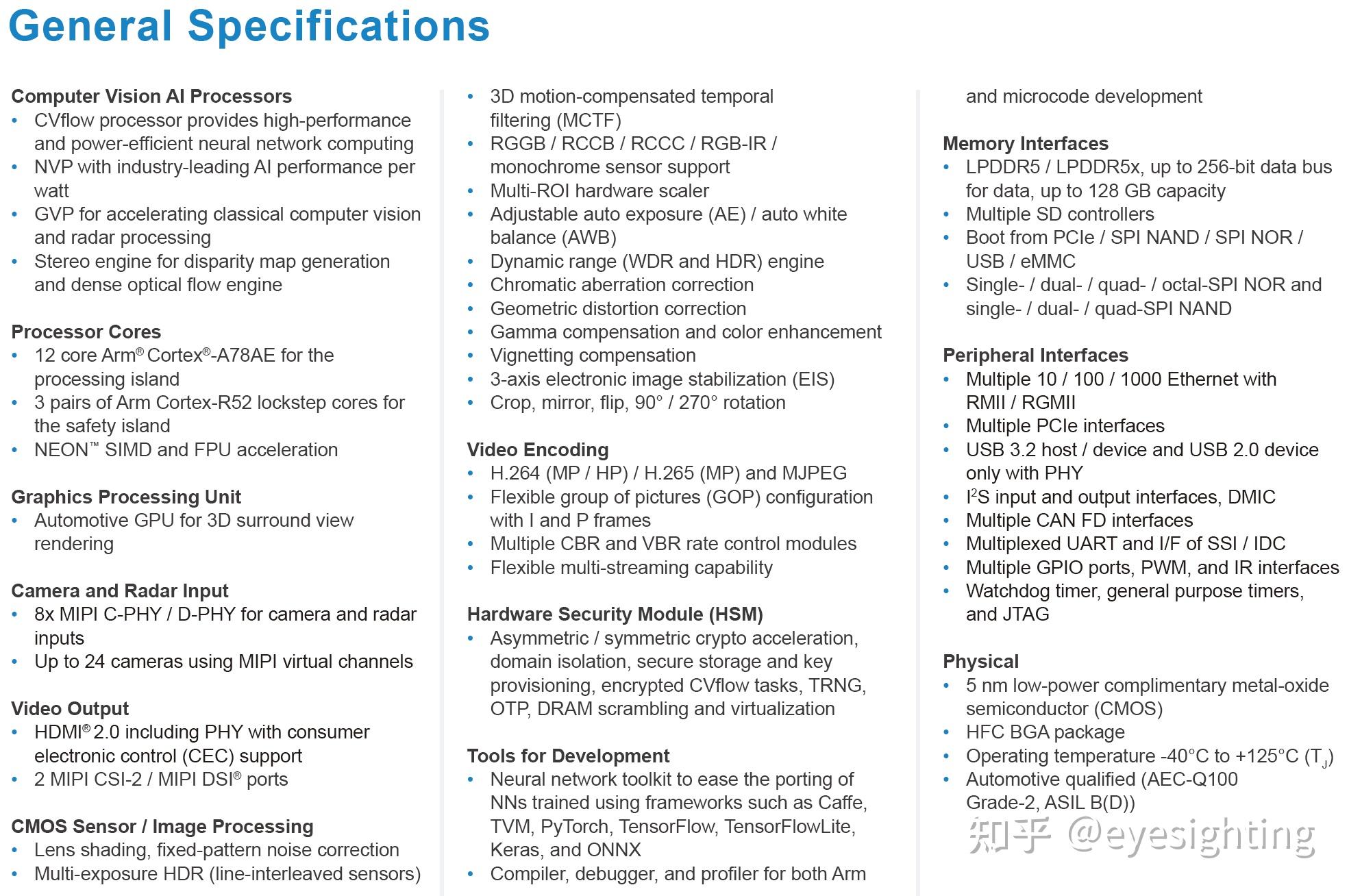 自动驾驶计算&域控平台-Ambarella - 知乎