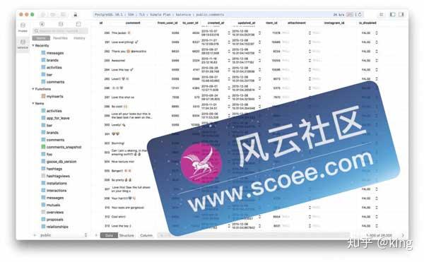TablePlus for Mac 2.10 共享版 – 优秀的多数据库客户端管理软件 - 知乎