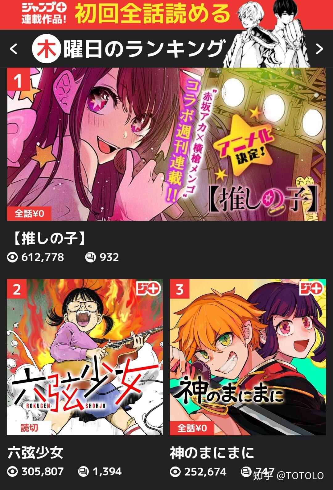 带你了解jump+的作品运营 - 知乎