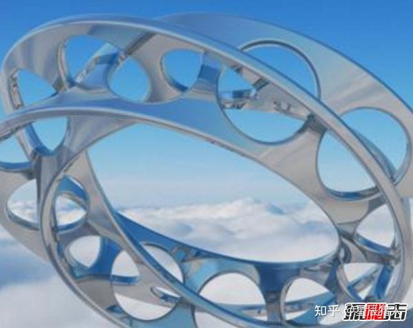 什么是莫比乌斯指环?莫比乌斯环的诅咒(陷入无限死循环) - 知乎