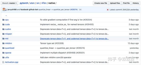 PyTorch源码小记-卷积 - 知乎