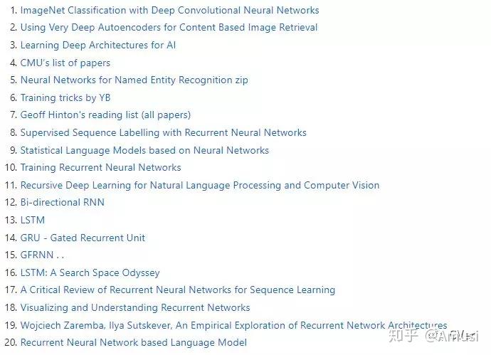 GitHub：深度学习最全资料集锦 - 知乎