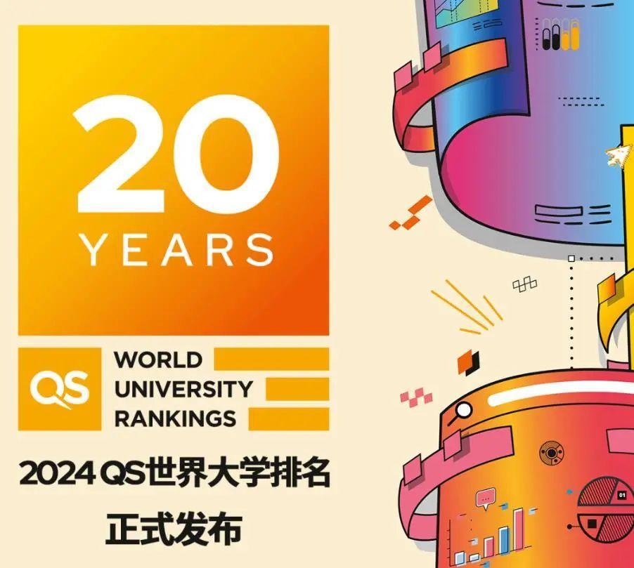 刚刚！2024年QS世界大学排名发布！中国71所高校上榜，北大第17名 - 知乎
