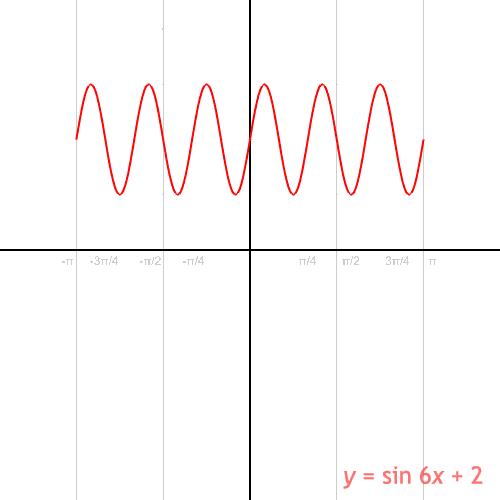 转载|73组超炫数学动图！ - 知乎