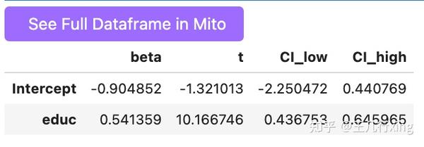 【Python-计量经济学】手工导出 OLS 回归参数结果的简单尝试 - 知乎