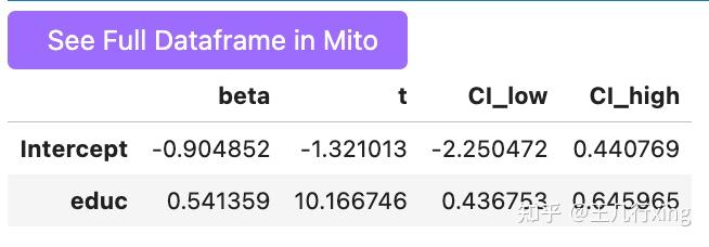 【Python-计量经济学】手工导出 OLS 回归参数结果的简单尝试 - 知乎