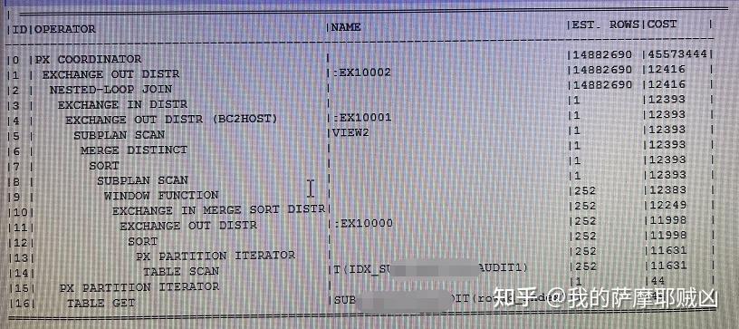 记一则oceanbase优化中遇到的内核bug - 知乎