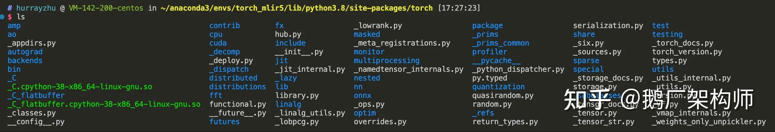 PyTorch源码分析（1）- 整体预览 - 知乎