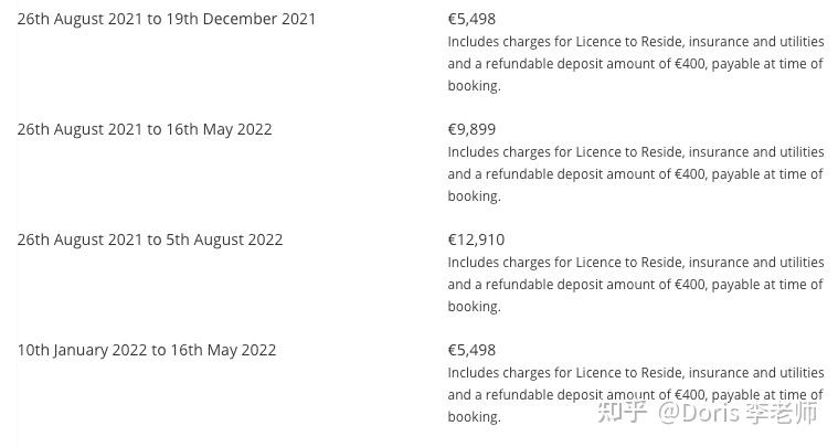 【爱尔兰留学】爱尔兰UCD 都柏林大学校内/校外宿舍介绍/申请 - 知乎