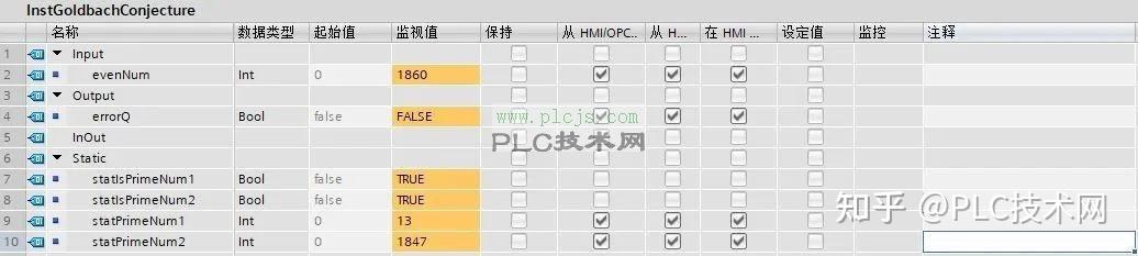 [西门子PLC] SCL编程实例100例-017-三位数的组合 - 知乎