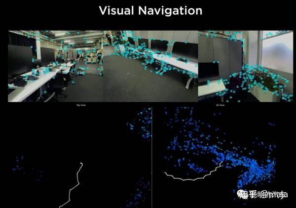 All you need to know about Tesla AI Day 2022 in 15 minutes - 知乎