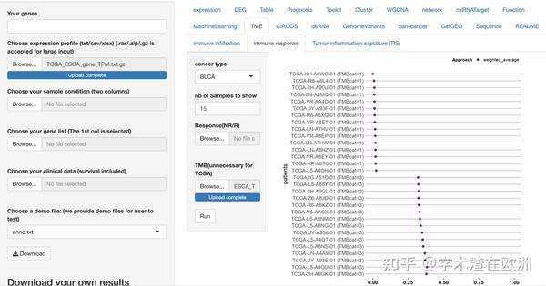 BioinfoTools全网最全的生信零代码网页工具—肿瘤免疫应答 - 知乎