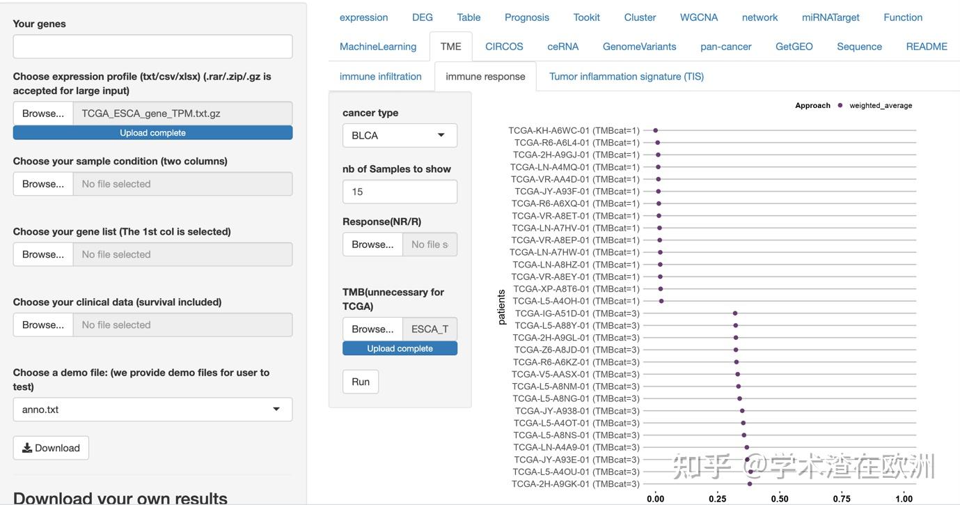 BioinfoTools全网最全的生信零代码网页工具—肿瘤免疫应答 - 知乎