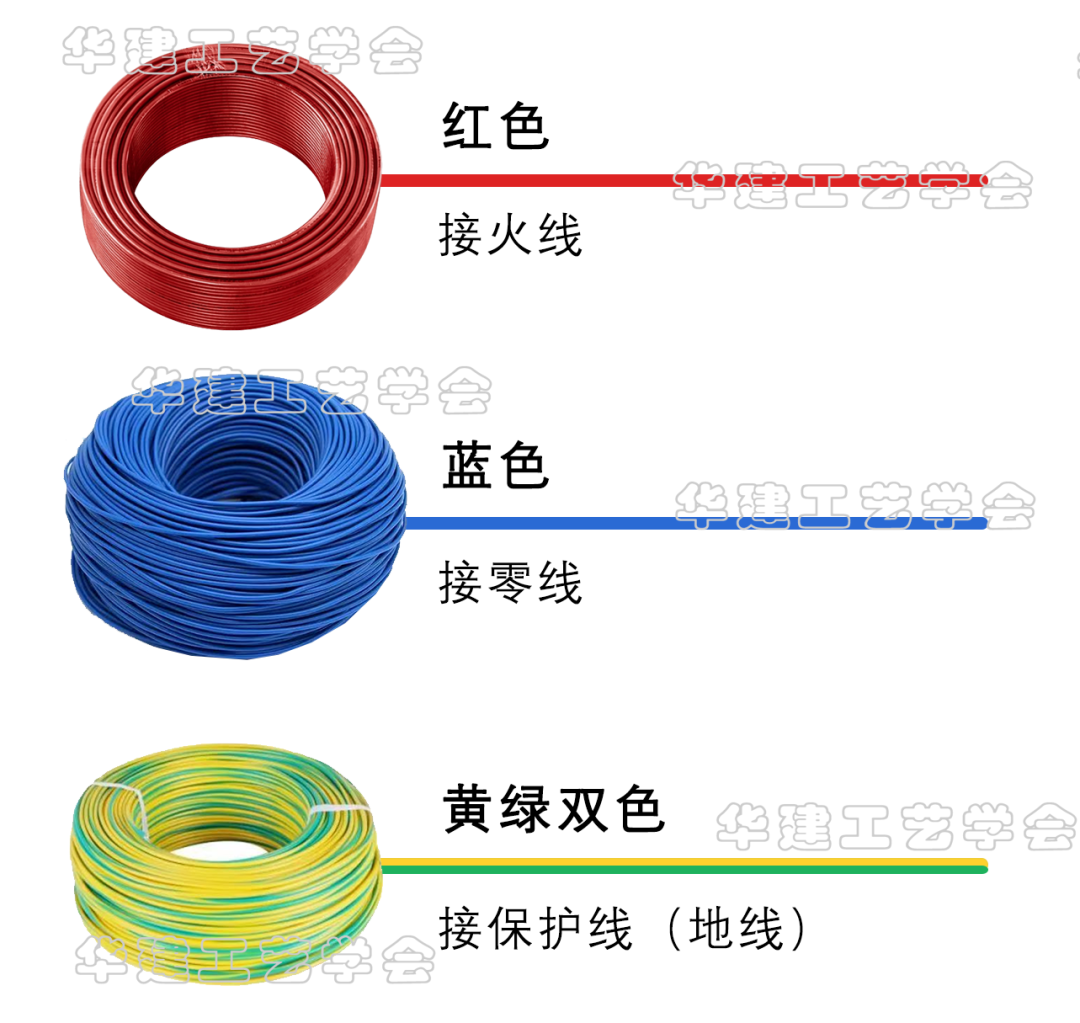 住宅装修的机电知识 HJSJ - 知乎