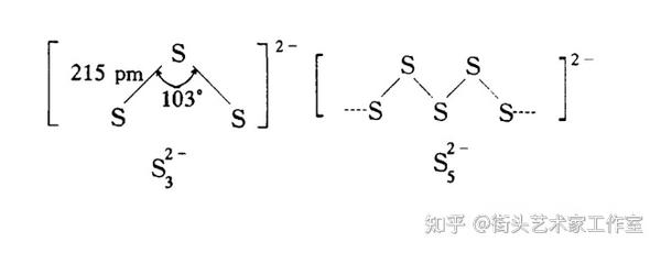 【化学竞赛】主族元素元素化学 - 知乎