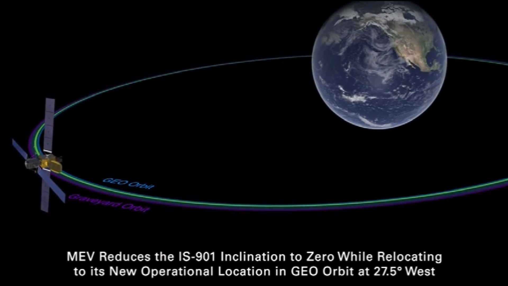 地球轨道最新商业模式，靠不靠谱？ - 知乎