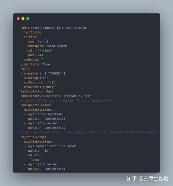 Istio Sidecar 注入原理及其实现 - 知乎