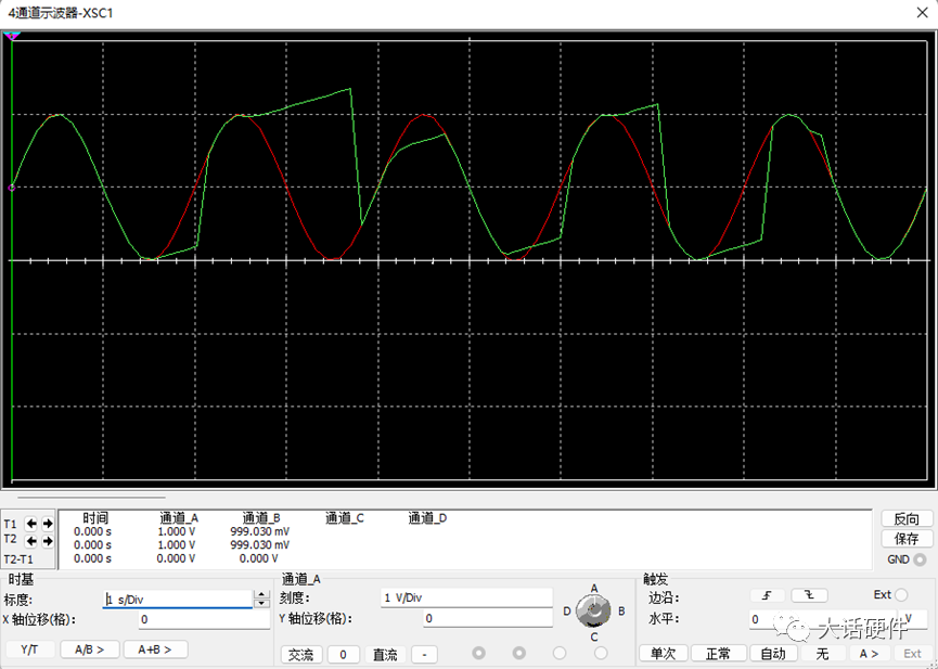 使用Multisim分析ADC工作原理 - 知乎