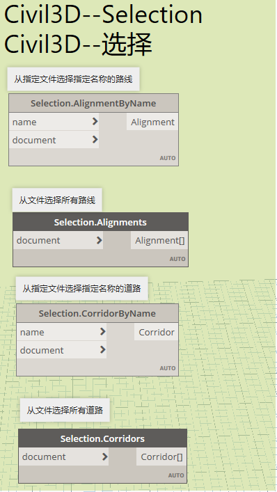 Dynamo for Civil 3d——Civil 3d AutoCAD也可以玩出新花样了 - 知乎