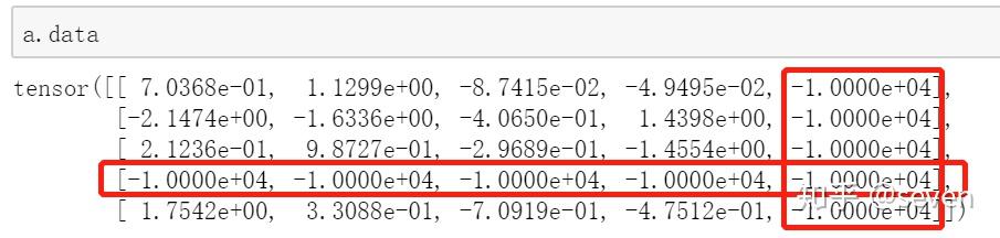 NLP-入门实体命名识别（NER）+Bilstm-CRF模型原理Pytorch代码详解——最全攻略 - 知乎
