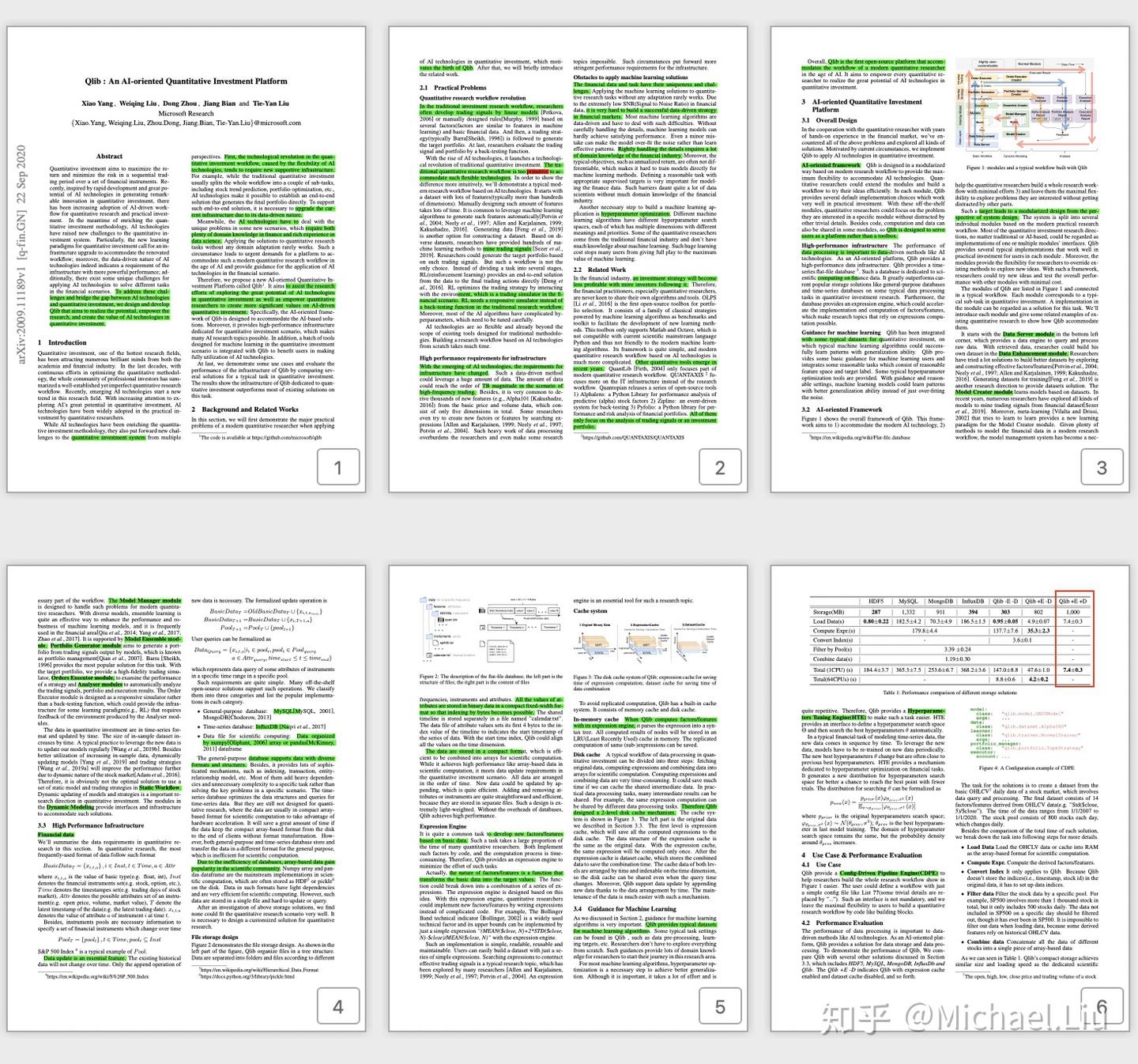 微软面向AI量化架构Qlib深度解析 - 知乎