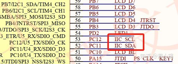 STM32F1038T6与STM32F103RCT6的OLED显示 - 知乎