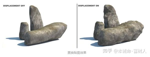 (十五) Textures-DisplacementMap - 知乎