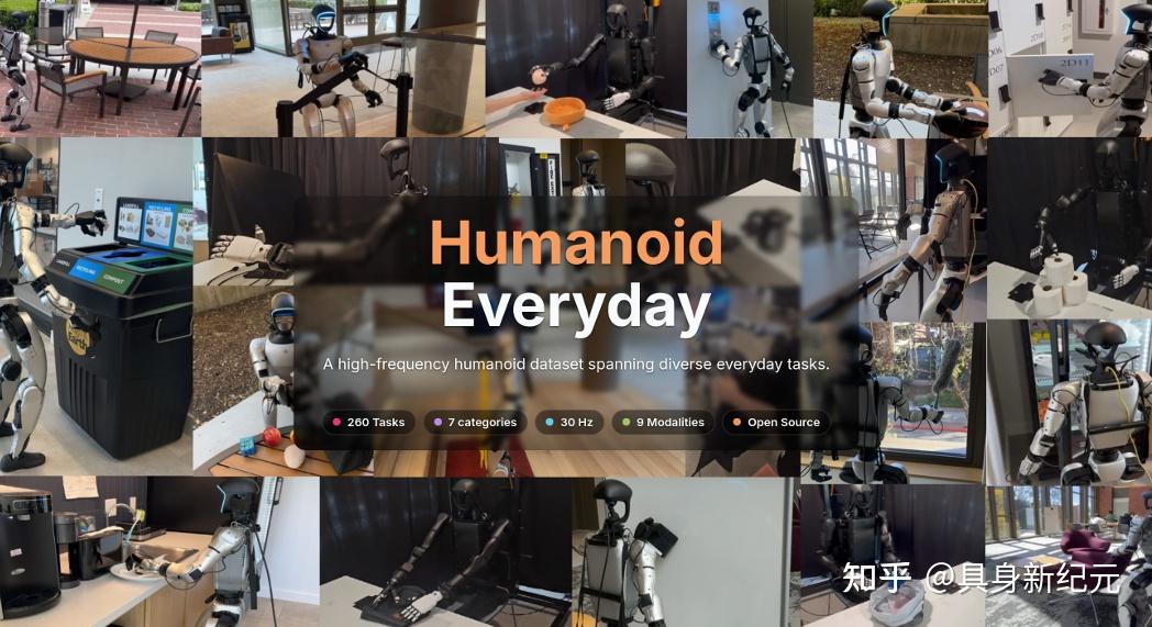 宇树G1开启“打工人”模式，Humanoid Everyday数据集重磅开源！ - 知乎