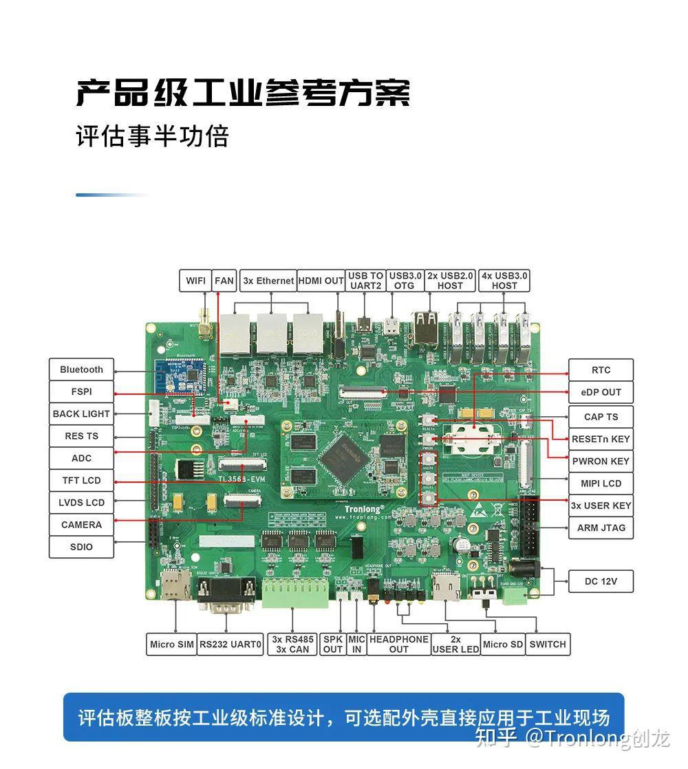 请查收“国产化率认证报告”(100%)——RK3568J工业核心板 - 知乎