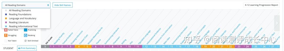精准查缺补漏，与知识点死磕到底的Exact Path，必须推荐给你们！ - 知乎