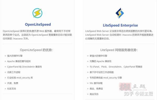 OpenLiteSpeed与LiteSpeed Enterprise区别详细对比 - 知乎