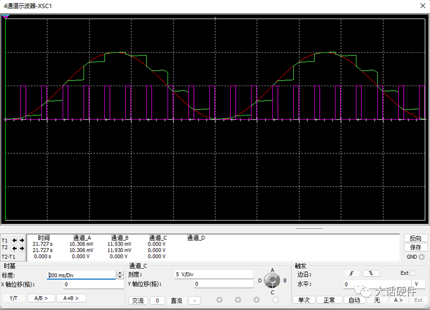使用Multisim分析ADC工作原理 - 知乎