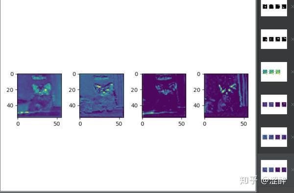 pytorch使用hook打印中间特征图、计算网络算力等 - 知乎