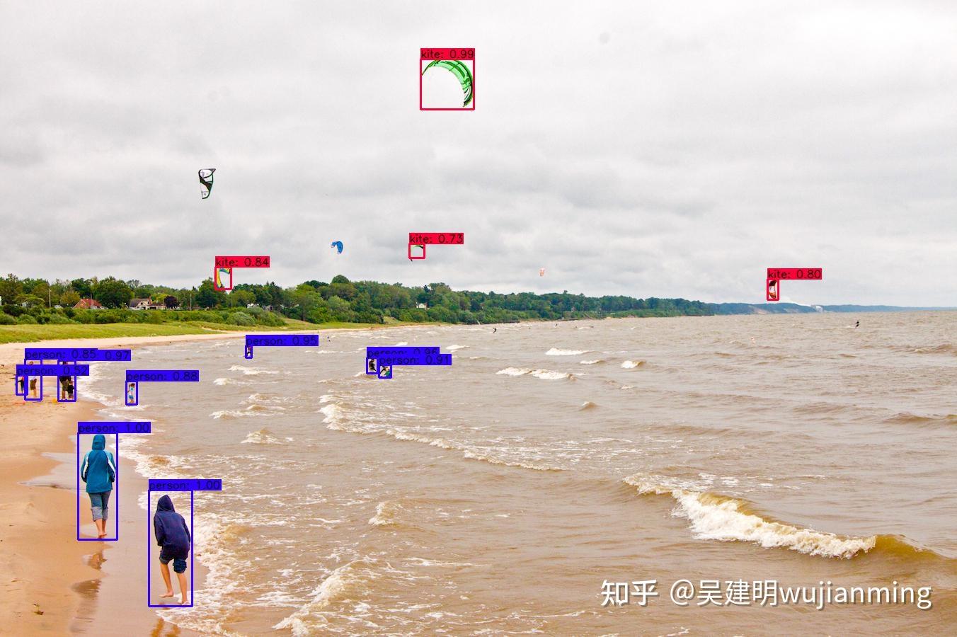 Yolov3 的 OneFlow 实现 - 知乎