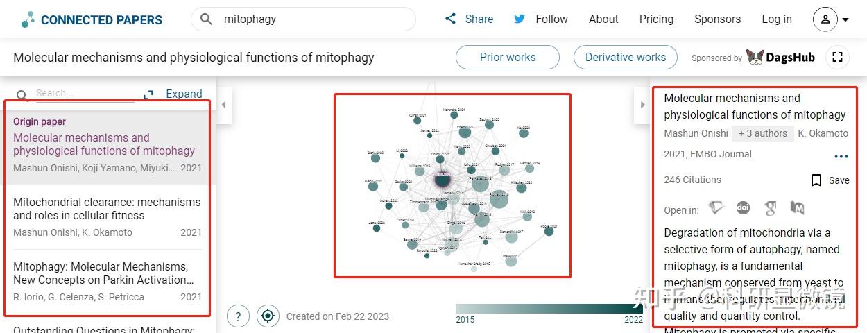 文献检索神器Connected Papers，轻松搞定SCI和毕业论文综述！ - 知乎