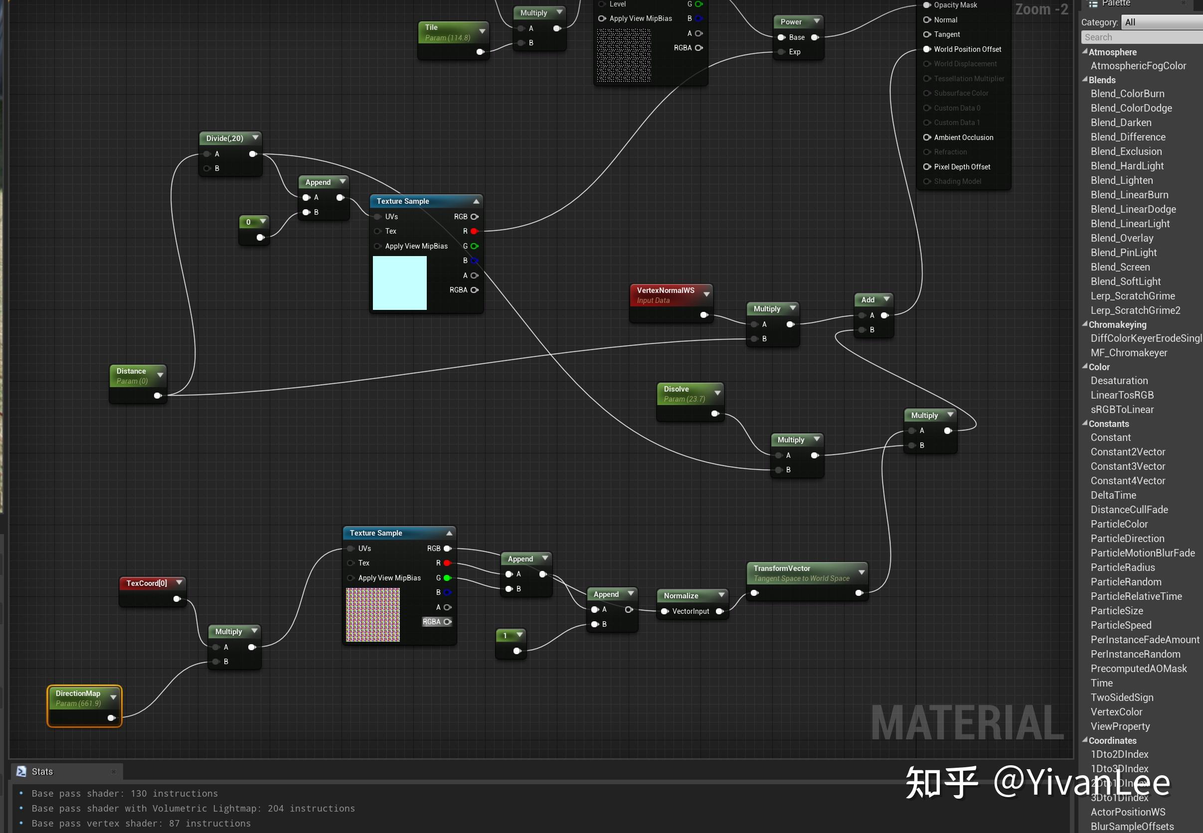 虚幻5渲染编程(材质篇)[第二卷: Shell Fur Cloth Material] - 知乎