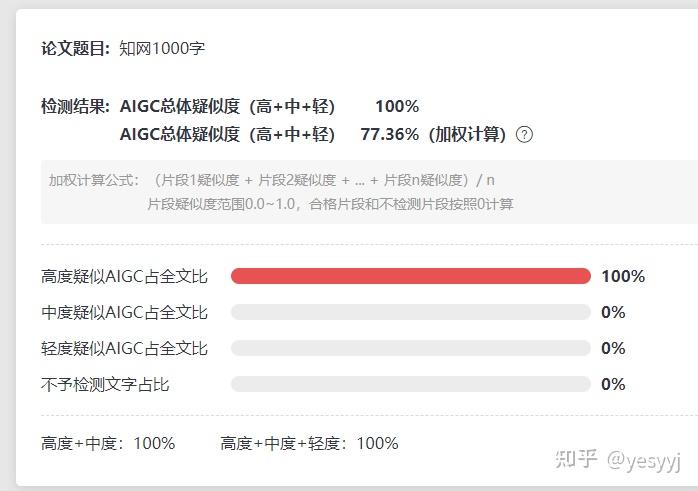 AIGC检测和AIGC率 知网和Paperpass不同平台没有可比性 - 知乎