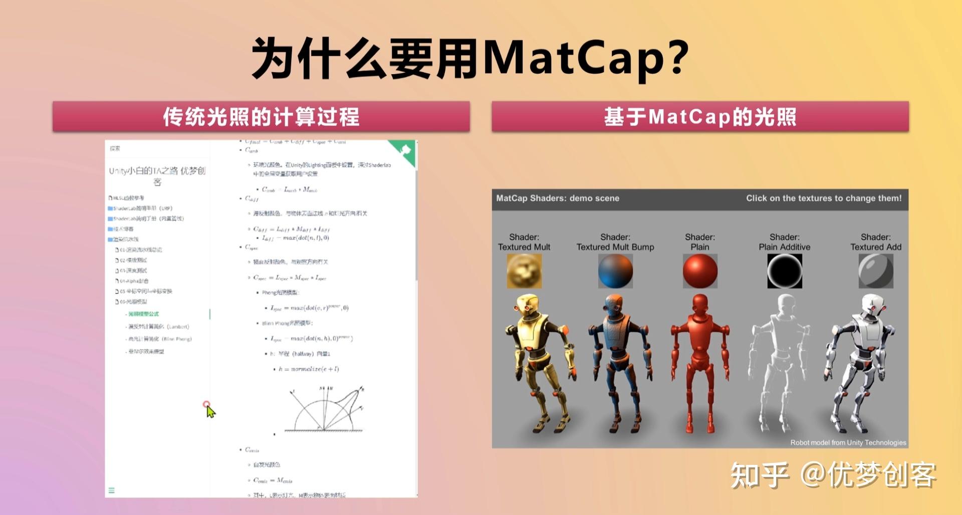 MatCap：低成本PBR的原理与实现 - 知乎