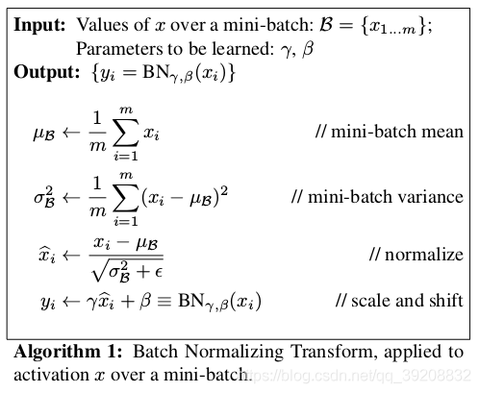 深入理解Pytorch的BatchNorm操作（含部分源码） - 知乎