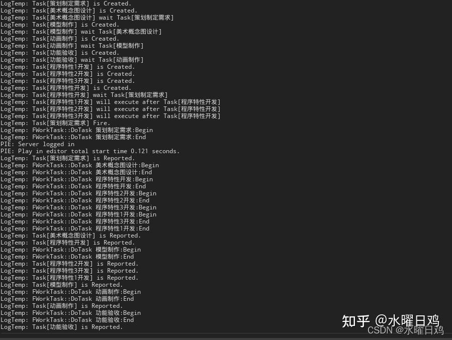 【UE·引擎篇】Runnable、TaskGraph、AsyncTask、Async多线程开发指南 - 知乎