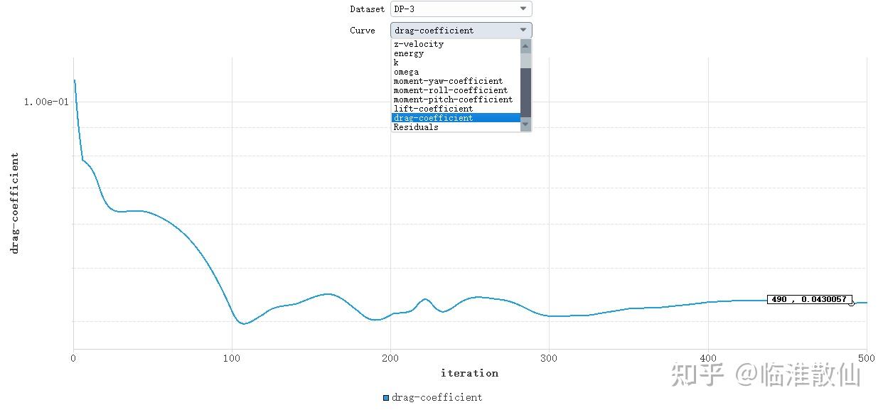 利用Fluent Aero进行战机外气动模拟 - 知乎