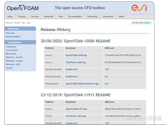 Waves2Foam安装详细步骤（基于WSL的OpenFOAM-v1712版本） - 知乎