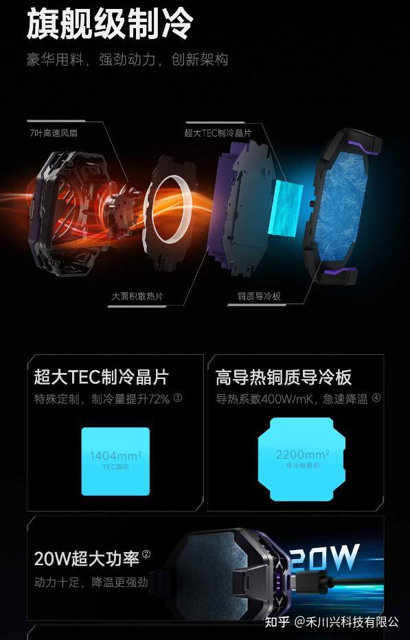 Type-C手机背夹散热器方案 LDR6020全球第一颗PD MCU 无敌 - 知乎