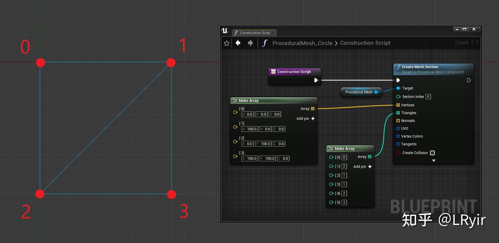 UE4 Procedural Mesh 程序化模型 - 知乎