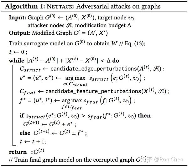 图对抗攻击 Graph Adversarial Attack - 知乎